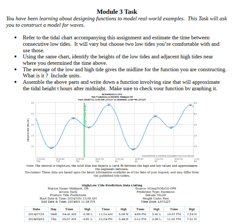 Solved Module 3 ﻿Task You have been learning about designing | Chegg.com