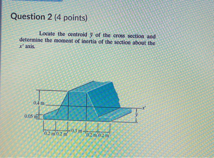 Solved Question 2 (5 points) Using semi-graphic method, | Chegg.com