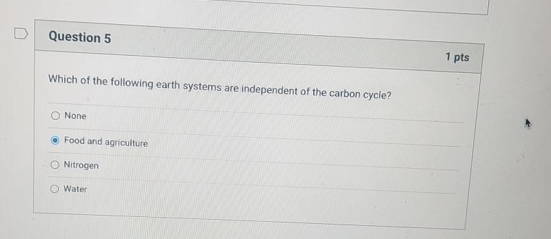 Solved Question 51 ptsWhich of the following earth systems | Chegg.com Solved Question 51 ptsWhich of the following earth systems | Chegg.com