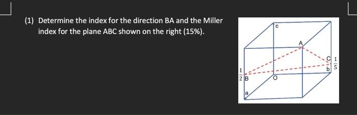 Solved (1) Determine the index for the direction BA and the | Chegg.com