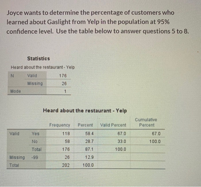 Solved 1) what is the vaild smaple size for this question? | Chegg.com