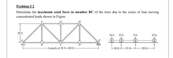Solved Determine the maximum axial force in member BC of the | Chegg.com