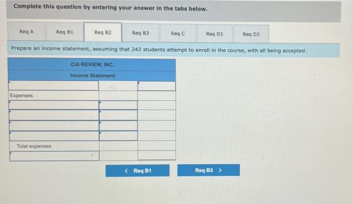 Solved Problem 10-29A (Algo) Using JIT to minimize waste and | Chegg.com