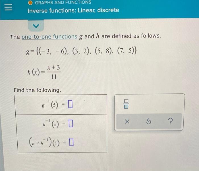 Solved O GRAPHS AND FUNCTIONS Inverse functions: Linear, | Chegg.com
