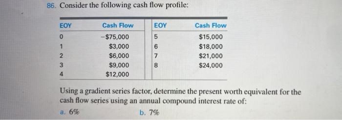 Solved Do not use excel.Show all work.Do not use just F/P or | Chegg.com