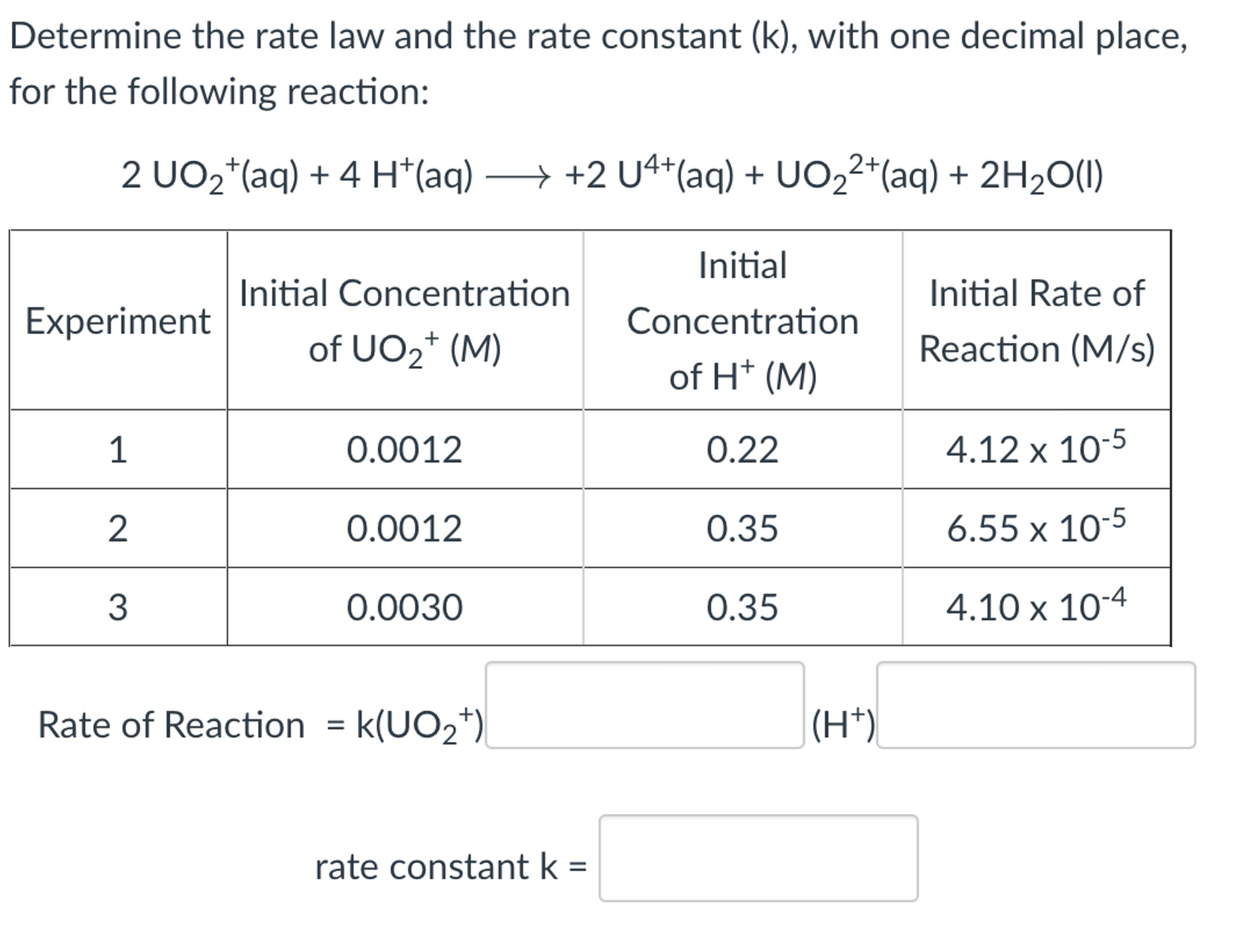 Solved Determine the rate law and the rate constant (k), | Chegg.com