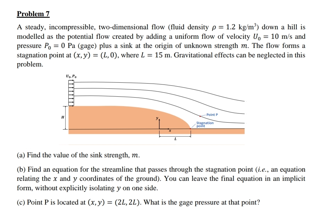 Solved Problem 7A steady, incompressible, two-dimensional | Chegg.com
