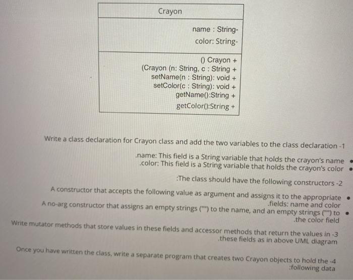 Solved Crayon name : String- color: String Crayon + (Crayon | Chegg.com