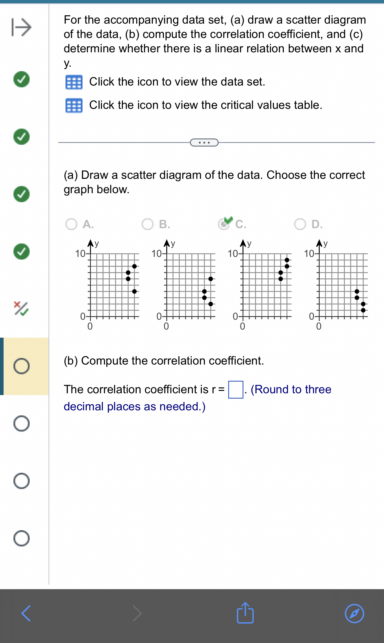 Solved For the accompanying data set, (a) ﻿draw a scatter | Chegg.com