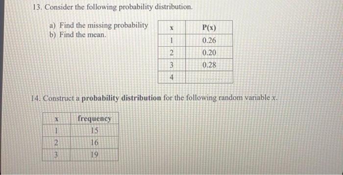Solved 13. Consider the following probability distribution. | Chegg.com