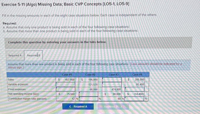 Solved Exercise 5-11 (Algo) Missing Data; Basic CVP Concepts | Chegg.com