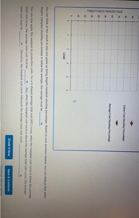 Solved The following scenario examines the relationship | Chegg.com