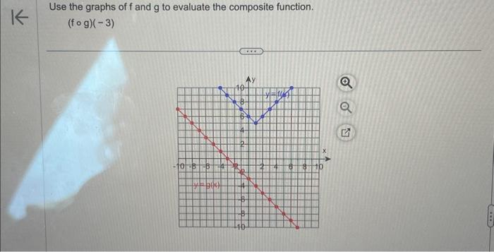 Solved Use the graphs of f and g to evaluate the composite | Chegg.com