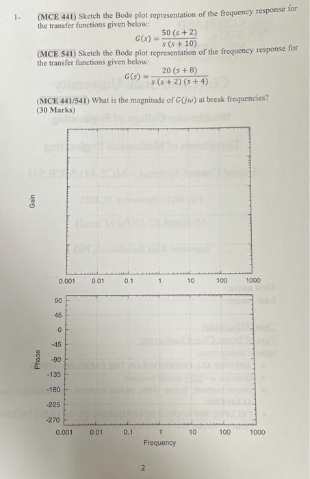 Solved 1- G) (MCE 441) Sketch the Bode plot representation | Chegg.com