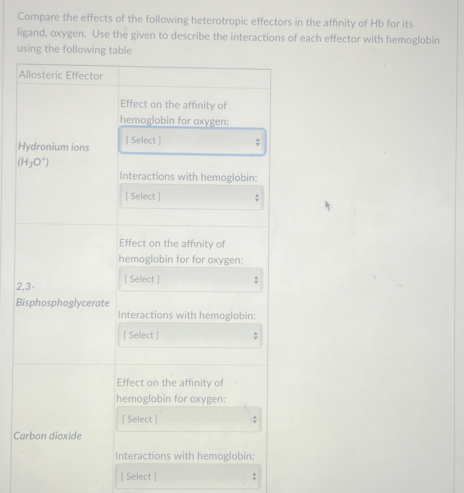 Solved Compare the effects of the following heterotropic | Chegg.com