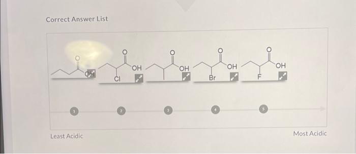 Solved Rank the following acids from least acidic to most | Chegg.com
