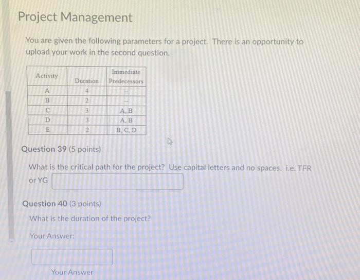 Solved You are given the following parameters for a project. | Chegg.com