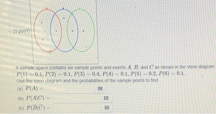 Solved (1 point) co A sample space contains six sample | Chegg.com
