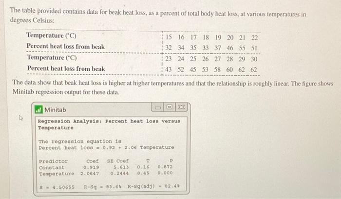 Solved 10 > The toco toucan, Ramphastos toco, is the largest | Chegg.com