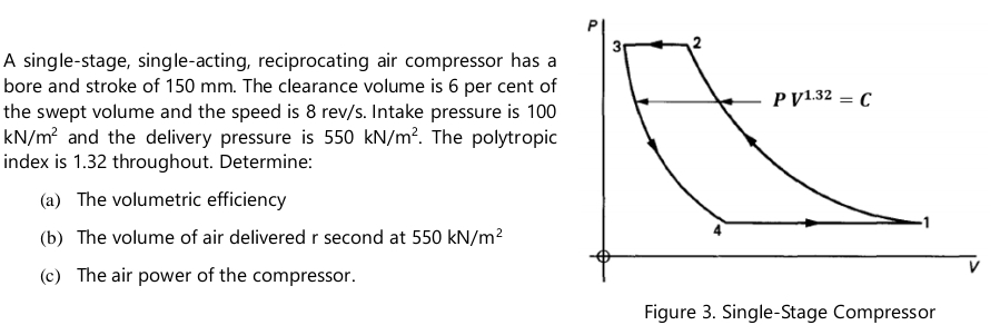 Solved A single-stage, single-acting, reciprocating air | Chegg.com