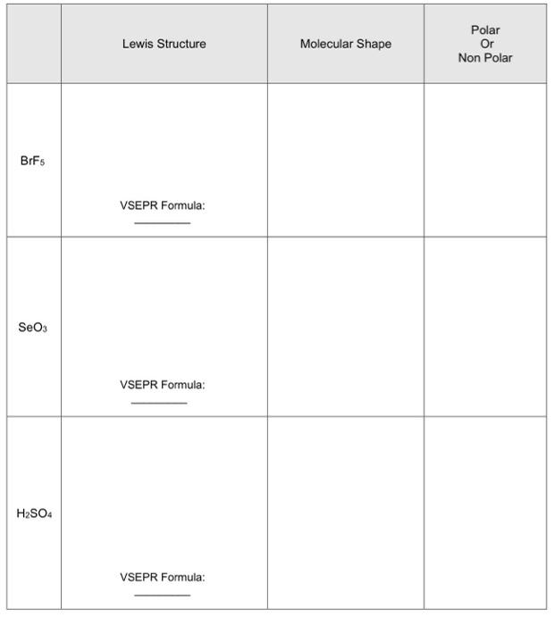 Solved Lewis Structure Molecular Shape Polar Or Non Polar | Chegg.com