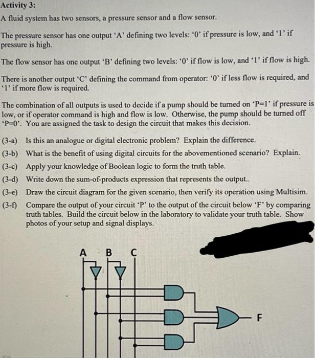 Solved A fluid system has two sensors, a pressure sensor and | Chegg.com