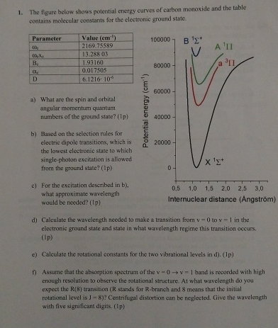 Solved The figure below shows potential energy curves of | Chegg.com