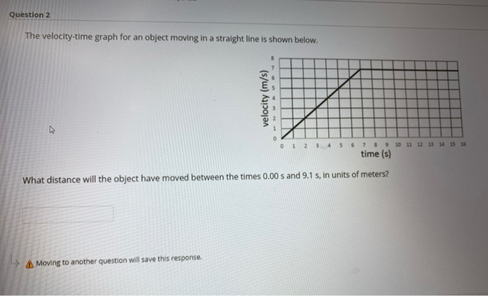 Solved Question 2 The velocity-time graph for an object | Chegg.com