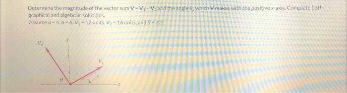 Solved Determine the magnitude of the vector sum V = V₁ + V₂ | Chegg.com