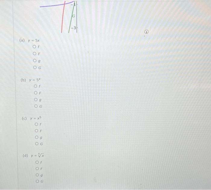 Solved Match each equation with its graph. (Uo not use | Chegg.com