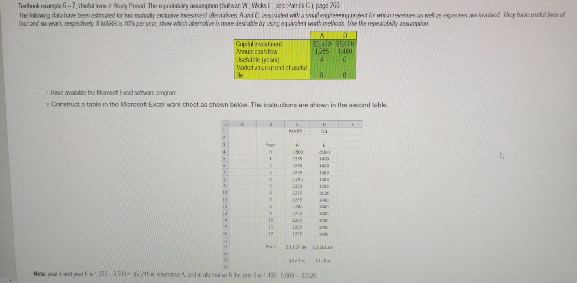 Solved Textbook example 6−7, Useful Ines = Study Penod: The | Chegg.com