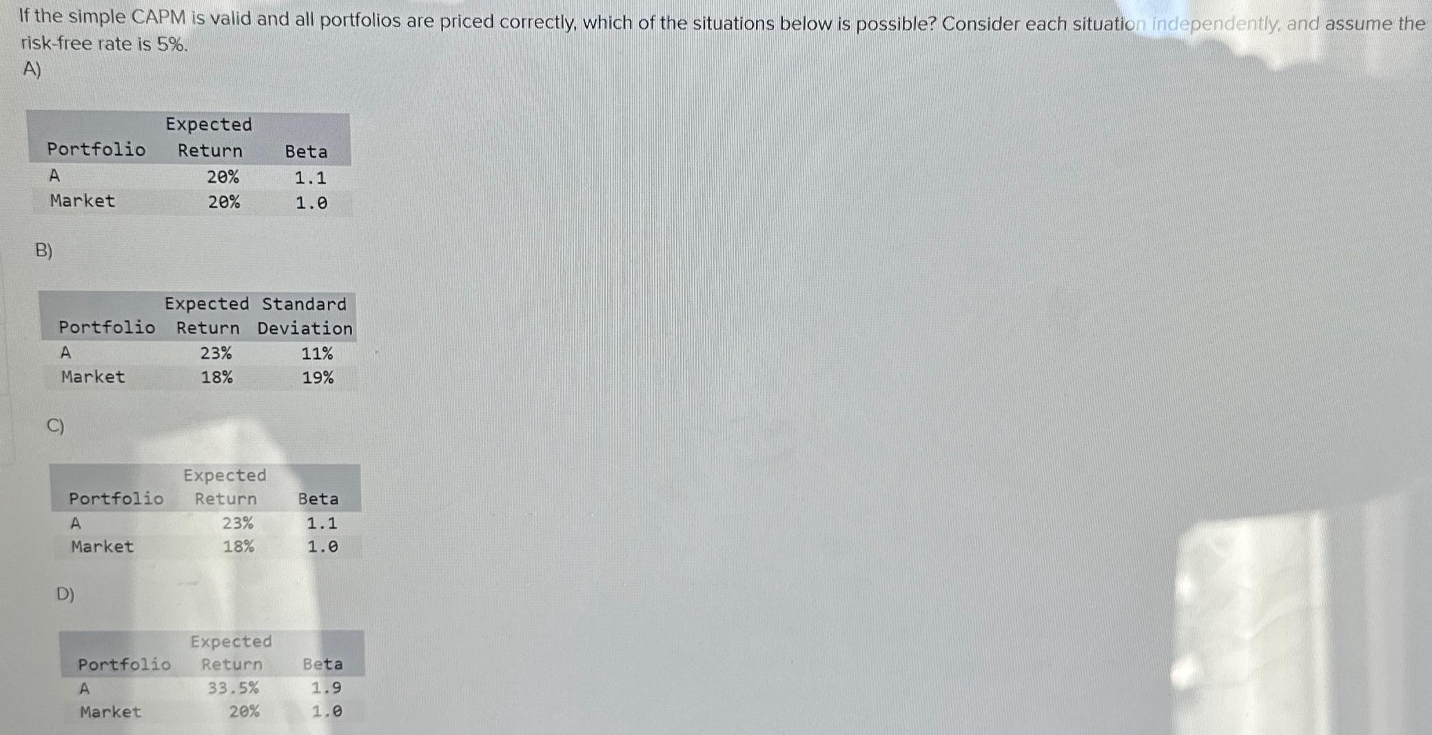 Solved If the simple CAPM is valid and all portfolios are | Chegg.com