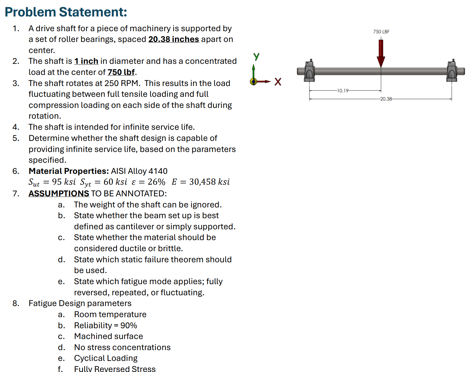 Solved Problem Statement: 1. ﻿A drive shaft for a piece of | Chegg.com
