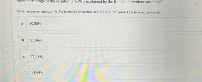 Solved SUMMARY OUTPUT \begin{tabular}{ll} \hline | Chegg.com