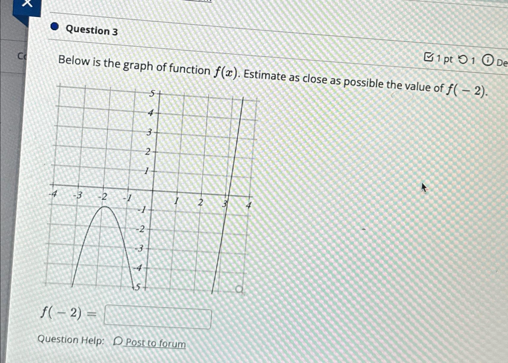 Solved Question 3Below is the graph of function f(x). | Chegg.com