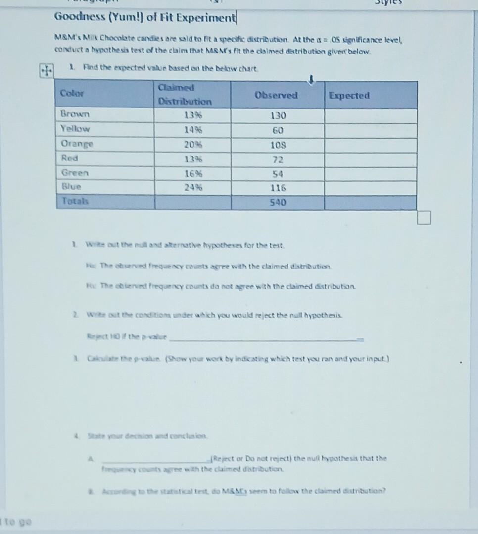 Solved Explain expected frequencies in a goodness-of-fit | Chegg.com