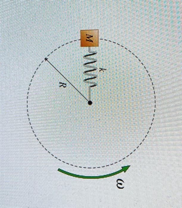 Solved An object of mass M=2.00 kg is attached to a spring | Chegg.com