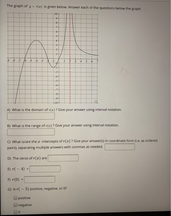 Solved The graph of y=r(I) is given below. Answer each of | Chegg.com