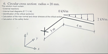 Solved Circular cross section: radius =20mm.The solution mst | Chegg.com