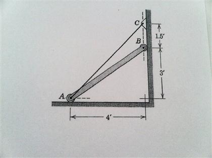 Solved The uniform bar with end rollers weighs 60 lb and is | Chegg.com