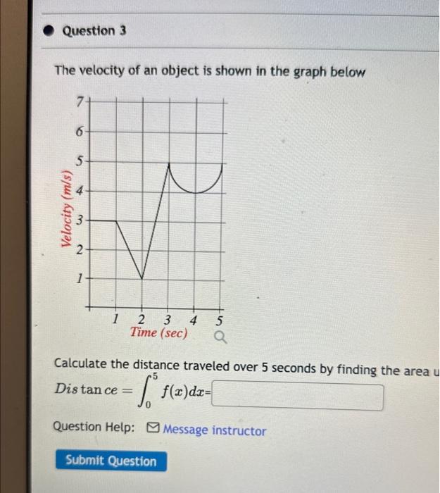 Solved The velocity of an object is shown in the graph below | Chegg.com