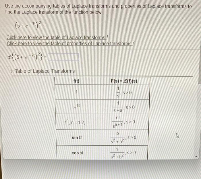 Solved Use the accompanying tables of Laplace transforms and | Chegg.com