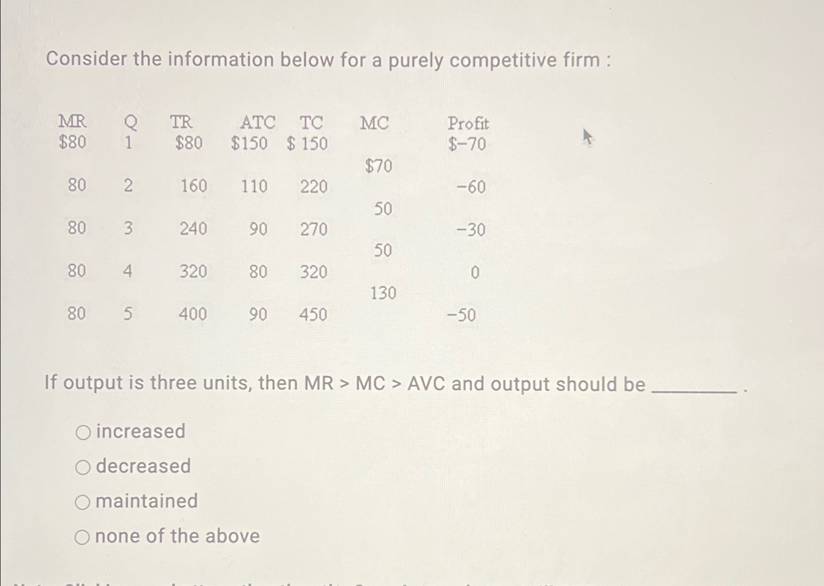 Solved Consider the information below for a purely | Chegg.com