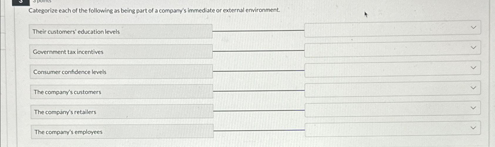 Solved Categorize each of the following as being part of a | Chegg.com