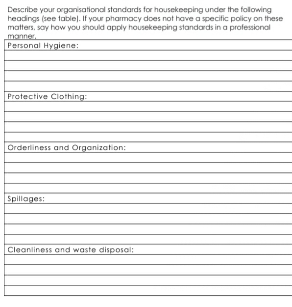 Solved Describe your organisational standards for | Chegg.com