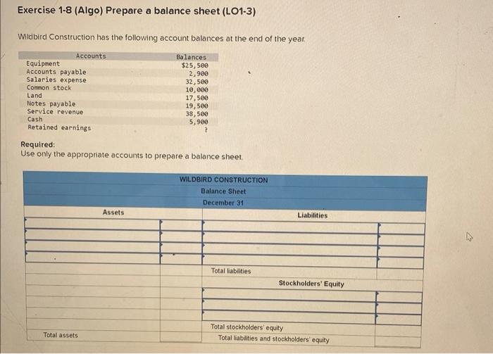 Solved Exercise 1-8 (Algo) Prepare a balance sheet (LO1-3) | Chegg.com Solved Exercise 1-8 (Algo) Prepare a balance sheet (LO1-3) | Chegg.com