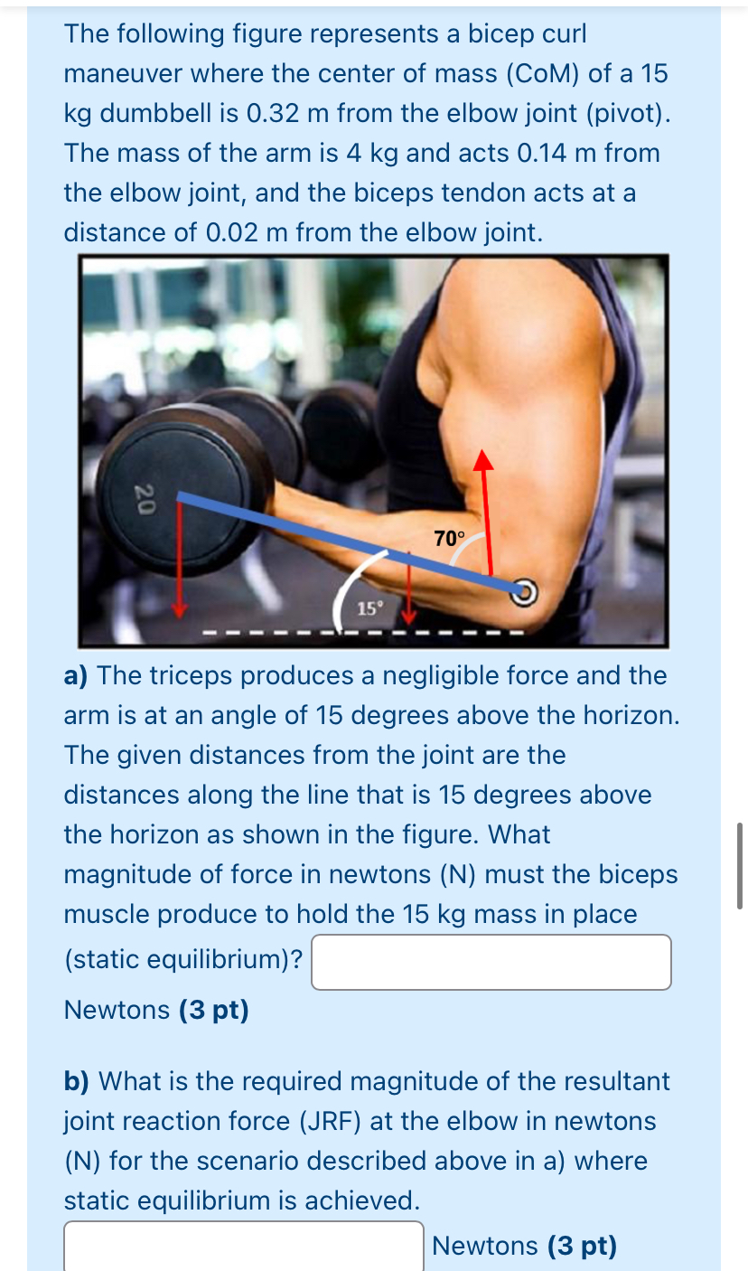 Solved The following figure represents a bicep curl maneuver | Chegg.com