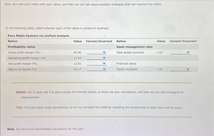 Solved 9. An analysis of company performance using DuPont | Chegg.com