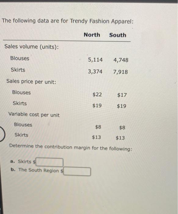 Solved The following data are for Trendy Fashion Apparel: | Chegg.com