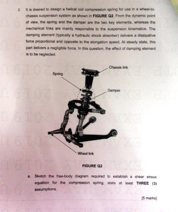Solved 2. It is desired to design a helical coil compression | Chegg.com